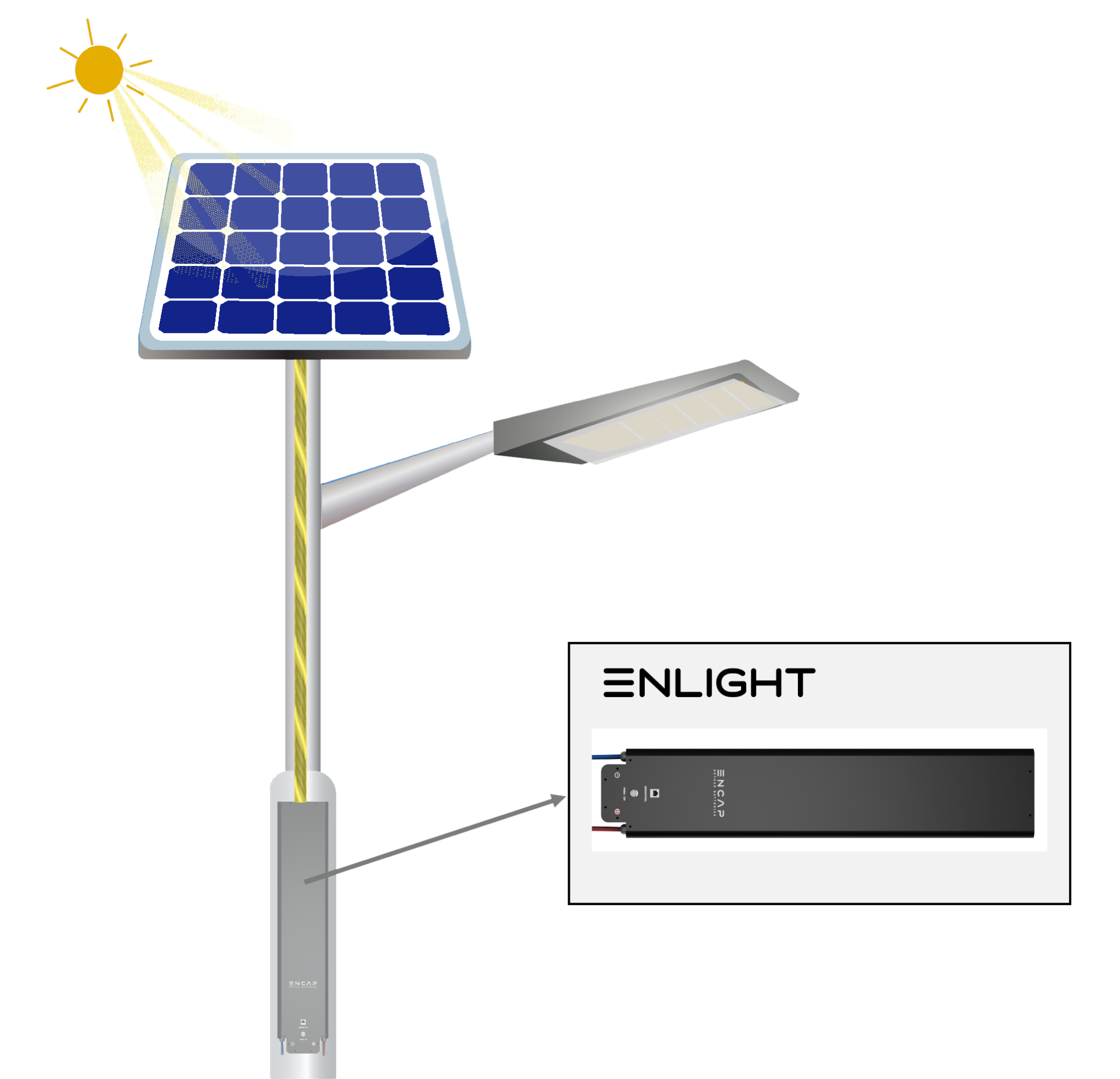 Enlight – Energraph